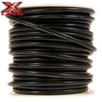 China 4 Conductor Industrial RVV Wire Cable PVC Coated Copper For Car Solar RV Inverter for sale