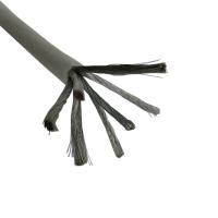 China Flexible Soft PVC Jacket Car Amplifier Power Cable with Copper Clad Aluminum Conductor for sale