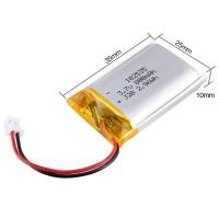 China 3.7V 800mAh KC Approval Lithium Polymer Battery Pack for TWS Earbuds and Smart Devices for sale