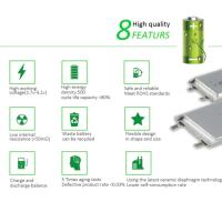 China 703443 Model 3.7V 650mAh Lithium Polymer Battery Pack - Rechargeable LiPo Battery for sale