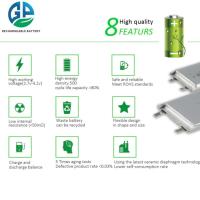 China UN38.3 Certified 3.7V 500mAh Lithium Polymer Battery Pack Rechargeable LiPo Battery for sale