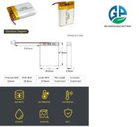 China 3.7V 450mAh Lipo Battery Pack 502535 Rechargeable Lithium Ion Polymer Battery for Wireless Devices for sale