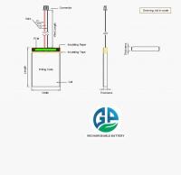 China 450mAh 3.7V Lithium Polymer Battery Pack with 500times Cycle Life for Small-Sized Devices for sale