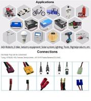 China Long-lasting 902044 3.7V 720mAh Lithium Polymer Rechargeable Battery for Digital Products for sale