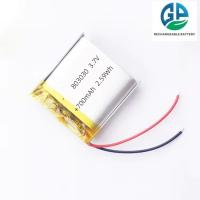 China High Capacity 700mAh 3.7V Li Polymer Battery with 500 Cycle Life for Digital Products for sale