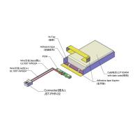 China KC IEC62133 Approved 3.7V 940mAh LiPo Rechargeable Battery Pack Lithium Polymer Battery for sale