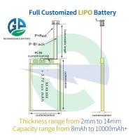 China 3.7V 850mAh 802540 KC IEC62133 Approved Lipo Rechargeable Lithium Polymer Battery for sale