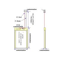 China 300mAh Li Polymer Battery 3.7 V Short Circuit Protection for sale
