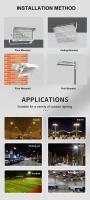 China 200W-1500W LED Flood Light 140-170lm/W IP65 for Soccer Stadium Outdoor Lighting for sale