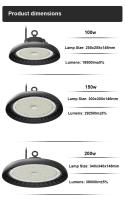 China UNIKE LED High Bay Light 100W 250W 208lm/W IP65 IK08 Durable Warehouse Lighting for sale