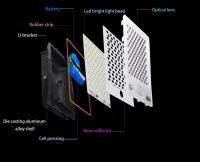 China Integrated Rechargeable LED Solar Flood Light 400W with 630×350mm Panel and 3.2V/42AH Battery for Outdoor Security for sale