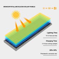 China UNIKE UNK-FT3-500W All-in-One Solar LED Street Light with LiFePO4 Battery, IP65 Waterproof, 4-12m Installation Height for sale