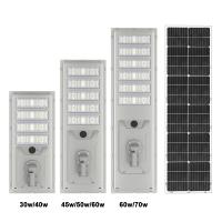 China Engineering Ip65 Waterproof Integrated Induction LED Solar Powered Street Light for sale