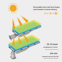 China UNIKE All in One Solar LED Street Light 10W 1600LM IP65 Waterproof Outdoor Road Lighting for sale