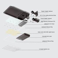 China Customizable Outdoor Waterproof LED Court Shoebox Light 80W-300W IP66 IK09 for sale