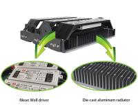 China UNIKE High Mast LED Stadium Light 250W-1500W IP65 50,000 Hours for Football Fields for sale