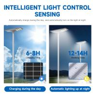 China UNIKE 100W-400W Wireless Solar Garden Light LiFePo4 Battery Outdoor Pathway Lighting for sale