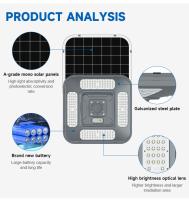 China Energy Saving Solar Garden Light 100W-400W Renewable Outdoor Lighting Solution for sale