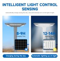 China Energy Saving Solar Garden Light 100W-400W Renewable Outdoor Lighting Solution for sale