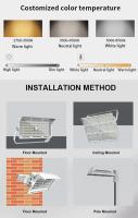 China 200W-1500W LED Flood Light High Mast IP66 Waterproof for Stadiums 140-170 lm/W for sale