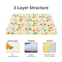 China 190T Polyester Taffeta Waterproof Picnic Blanket 150x200cm Ultrasonic Quilted Luxury Outdoor for sale