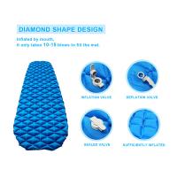 China Inflatable Outdoor Sleeping Pad 190 X 58cm Backpacking Sleeping Pad Ultralight Camping Mat for sale