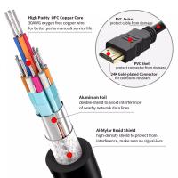 China 18Gbps HDMI 2.0 Cable 3m Length with Gold-Plated Connectors for 4K Ultra HD Video Transmission for sale
