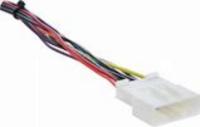 China Custom Wire Harness 600V 200°C UL RoHS Certified for Automotive & Industrial Applications with IP67/IP68 Protection for sale