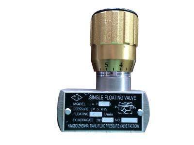 China CE Aluminum Electric Hydraulic Flow Control Valve Spool type LA-H25L for sale