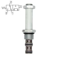 China 6 Gallon/Minute Hydraulic Solenoid Valve for sale