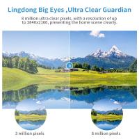 China HILVISION BAT-680K-80A 8MP Outdoor PTZ Camera with 40x Optical Zoom, IP66 Waterproof Rating and 100m Night Vision for sale