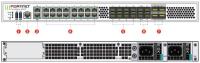 China Fortinet 600F Full-Duplex Half-Duplex Wired Network Firewall with 4x 25G SFP28 Slots for sale