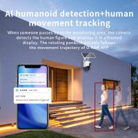 China Full HD Memory Card Night Vision Waterproof 4G Model Dome Solar Network Camera for sale
