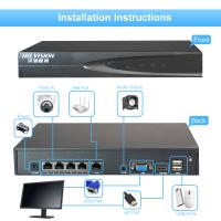 China Day Night Indoor ICR Infrared CMOS Sensor Cloud Service Vision Memory/SD Card Security Camera for sale