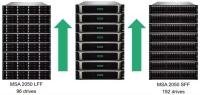 China Best Performance HPE MSA 2050 FC Dual Controller SFF/LFF Storage Rack with 16G Memory for sale