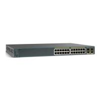 China WS-C2960L-24TS-AP 2960-L Series 24 Port Gigabit Network Switch 250G Capacity for sale