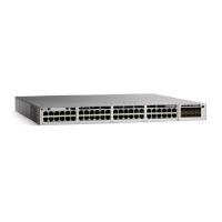 China Cisco C9300-48UXM-A 48 Port Gigabit PoE Switch 268 Gbit/s 8GB RAM for sale
