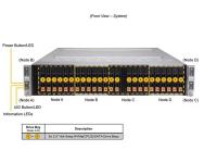 China SuperServer SYS-220BT-HNTR 2U Rackmount Server with MCX653105A-HDAT*4 Network card for sale