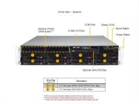 China Dual Intel 6346 CPU 2U GPU Server 32GB DDR4 8xSAS HDD OCP 3.0 Enhanced Security for sale