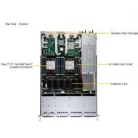 China Supermicro 1U Server SYS-611C-TN4R CloudDC X13 Dual P4X-SPR6430 32GB DDR5 4x3.5 NVMe for sale