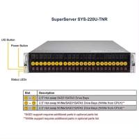China Supermicro SYS-121C-TN2R 1U Rack Server Dual CPU 32GB DDR5 PCIe 5.0 SSD for sale