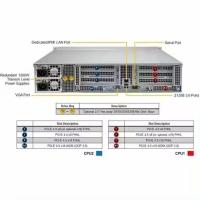 China Supermicro LA26AC12-R920LP1 Server AMD EPYC 7763 Processor LSI 9460-8i2g RAID Controller for sale
