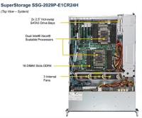China Supermicro SSG-2029P-E1CR24H X12 BigTwin 4 2-Node 2U Rack Server Perfect for Computing for sale