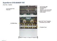 China Intel 6252/24C/48T Processor Supermicro SuperServer 6049GP-TRT SYS-6049GP-TRT Rack Server for sale