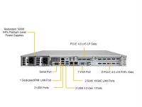 China SuperServer 1U Rackmount SYS-510P-WTR Single Socket P RAID 0/1/5/10 Capable Server for sale