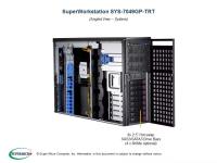 China SuperServer SYS-7049GP-TRT Server with Intel Xeon Scalable 2.8GHz, 64GB RAM, 1.6TB Storage, 800W Power Supply for sale
