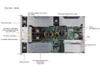 China 2U Rackmount SuperServer SYS-220GP-TNR 2.8GHZ Dual Processor Main Frequency System for sale