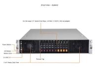 China 2U Rackmount SuperServer SYS-220GP-TNR 2.8GHZ Dual Processor Main Frequency System for sale