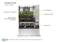 China 2U Rackmount Server SYS-621C-TN12R Dual Socket ICX 4510 12C 24T 2.4GHz 16GB 800W for sale