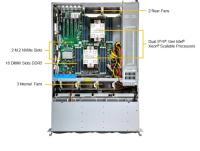 China Storage Server Supermicro SuperServer SSG-631E-E1CR16L With 100% Original And 64GB Memory for sale
